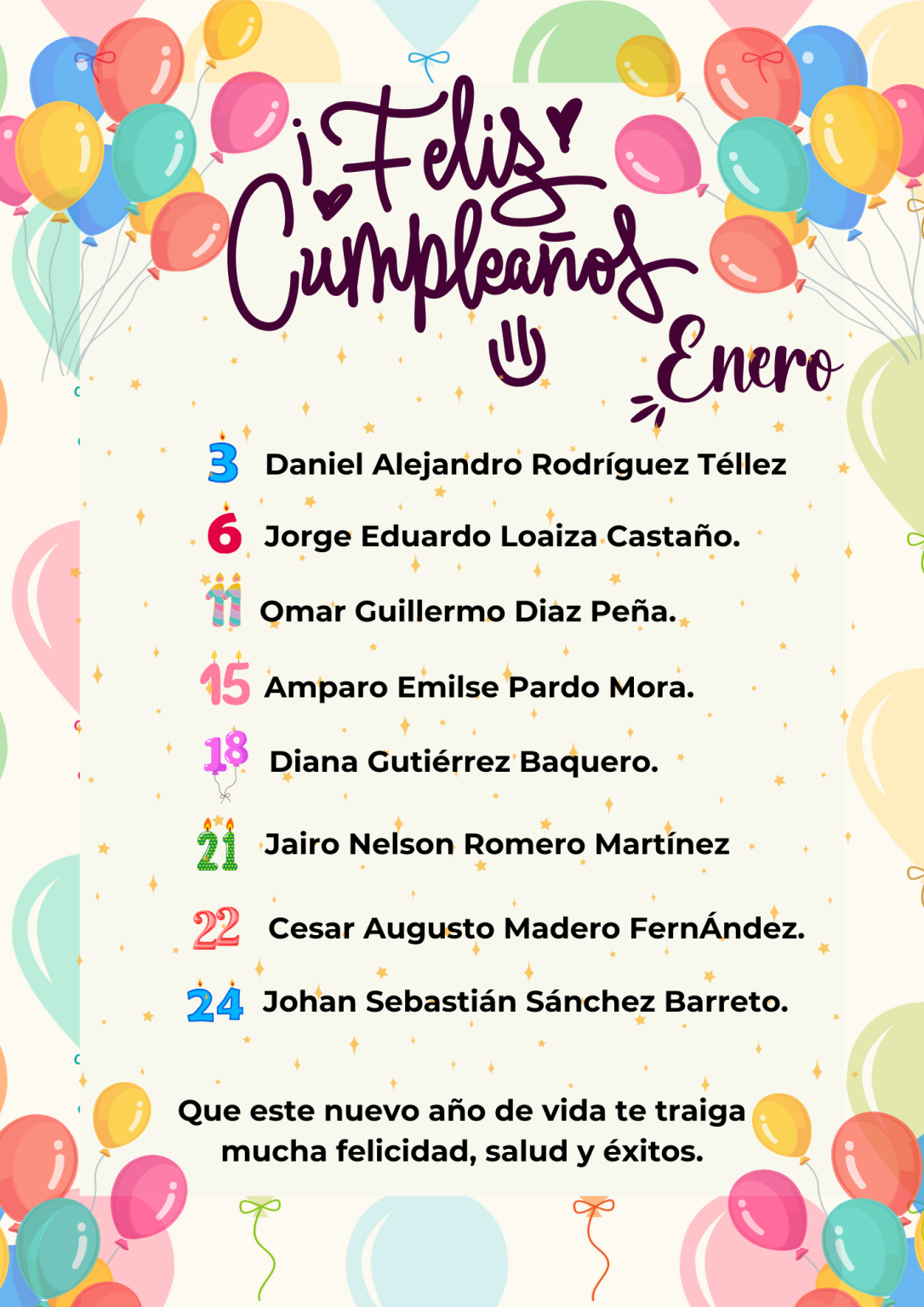 Celebramos a los cumpleañeros en el mes de enero de 2025 – ITS Solutions Celebramos a los cumpleañeros en el mes de enero de 2025 – ITS Solutions